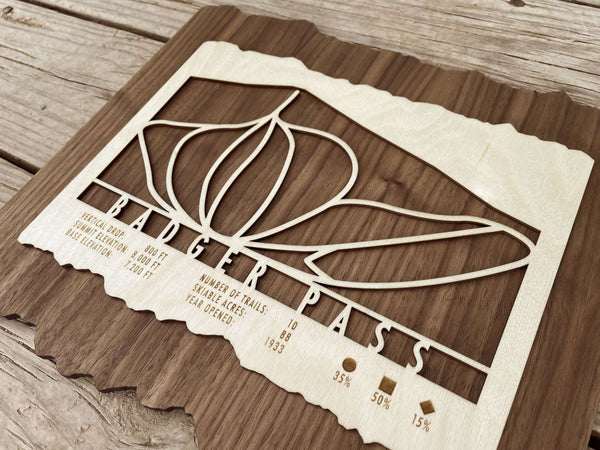 Badger Pass Ski Trail Map - Wall Decor - Mountaincut