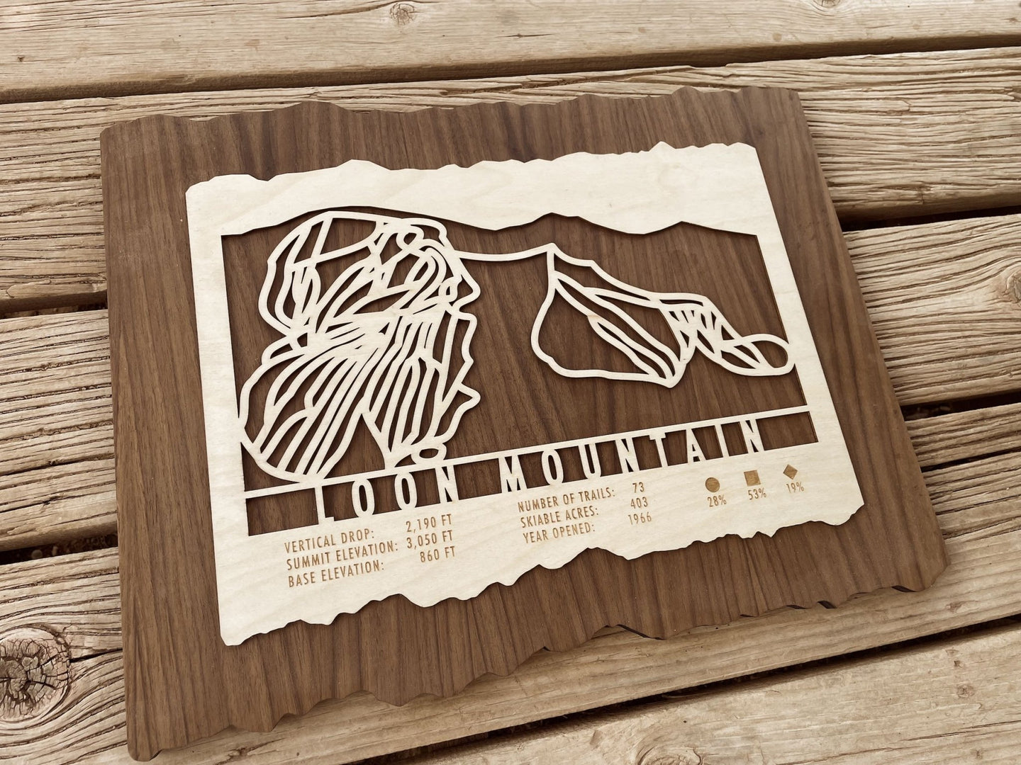 Loon Mountain Ski Trail Map - Ski Trails Guide | Wall Art - Mountaincut